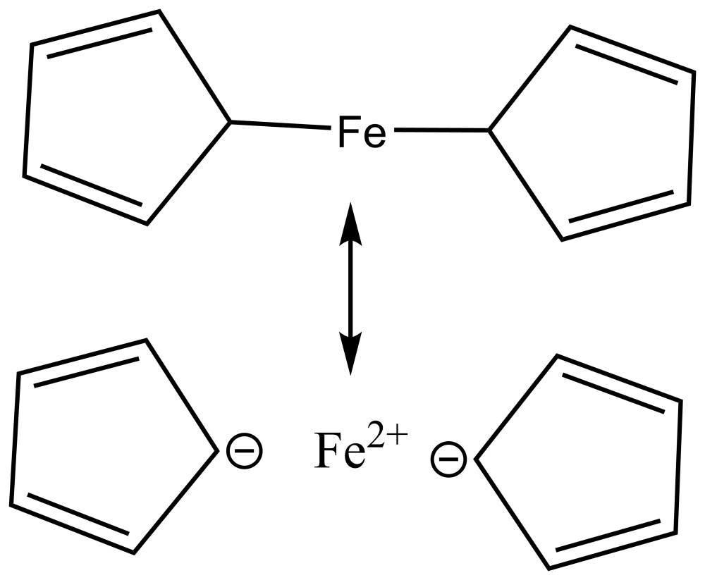 A History of Ferrocene Structure – Molecular Orbitals of Ferrocene